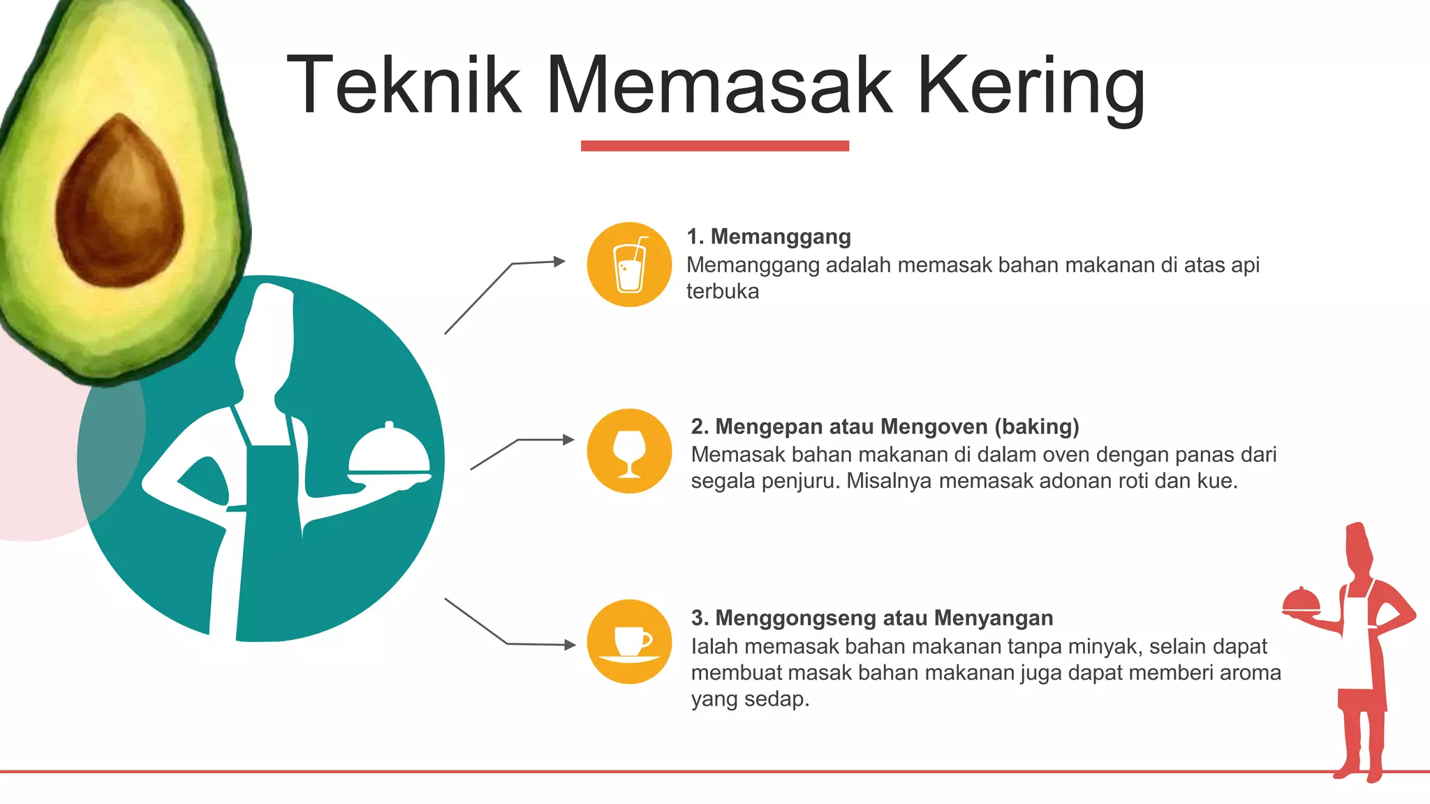 Teknik Pengolahan Makanan.pptx