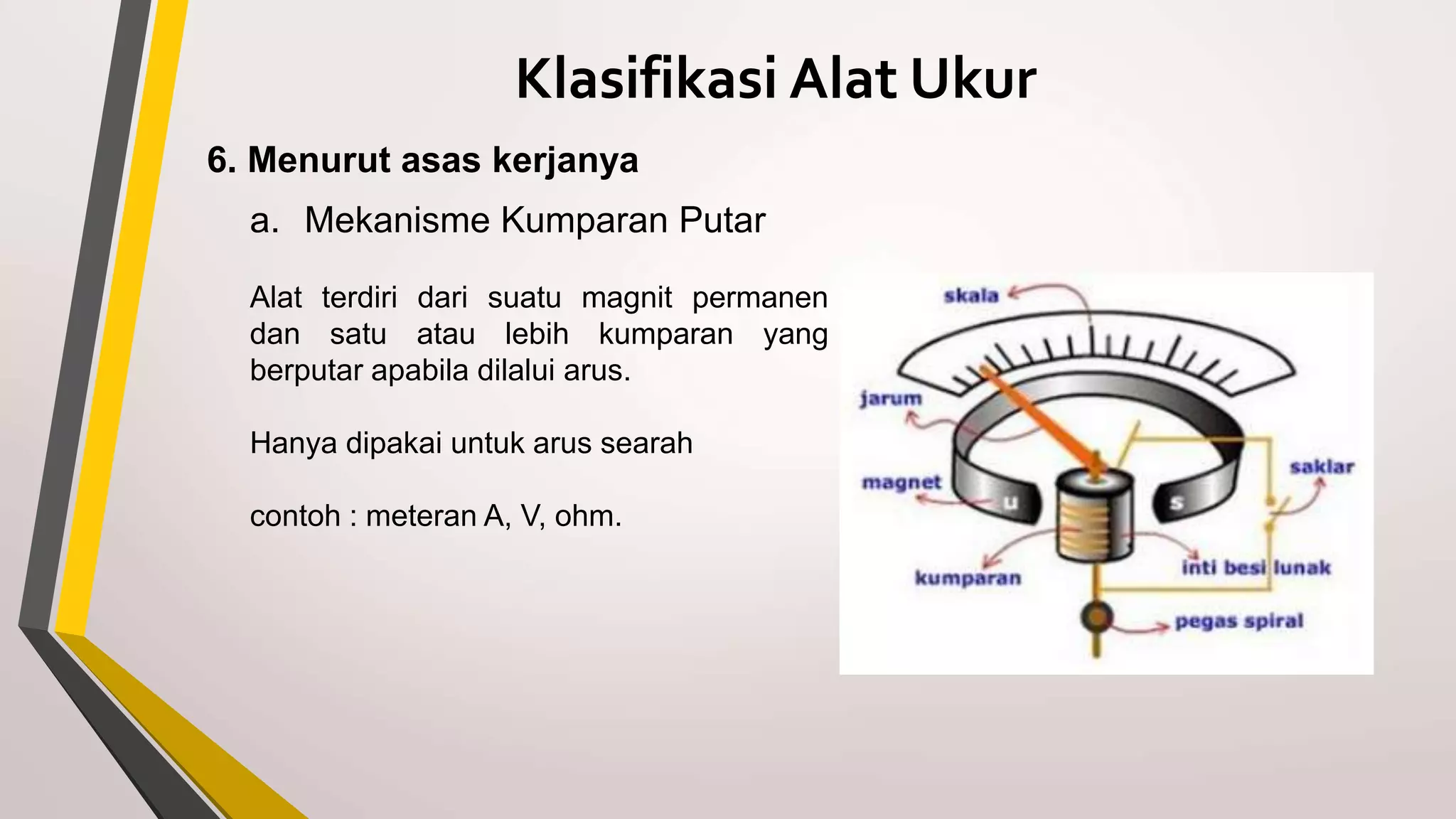 TEKNIK PENGUKURAN BESARAN LISTRIK | PPTX