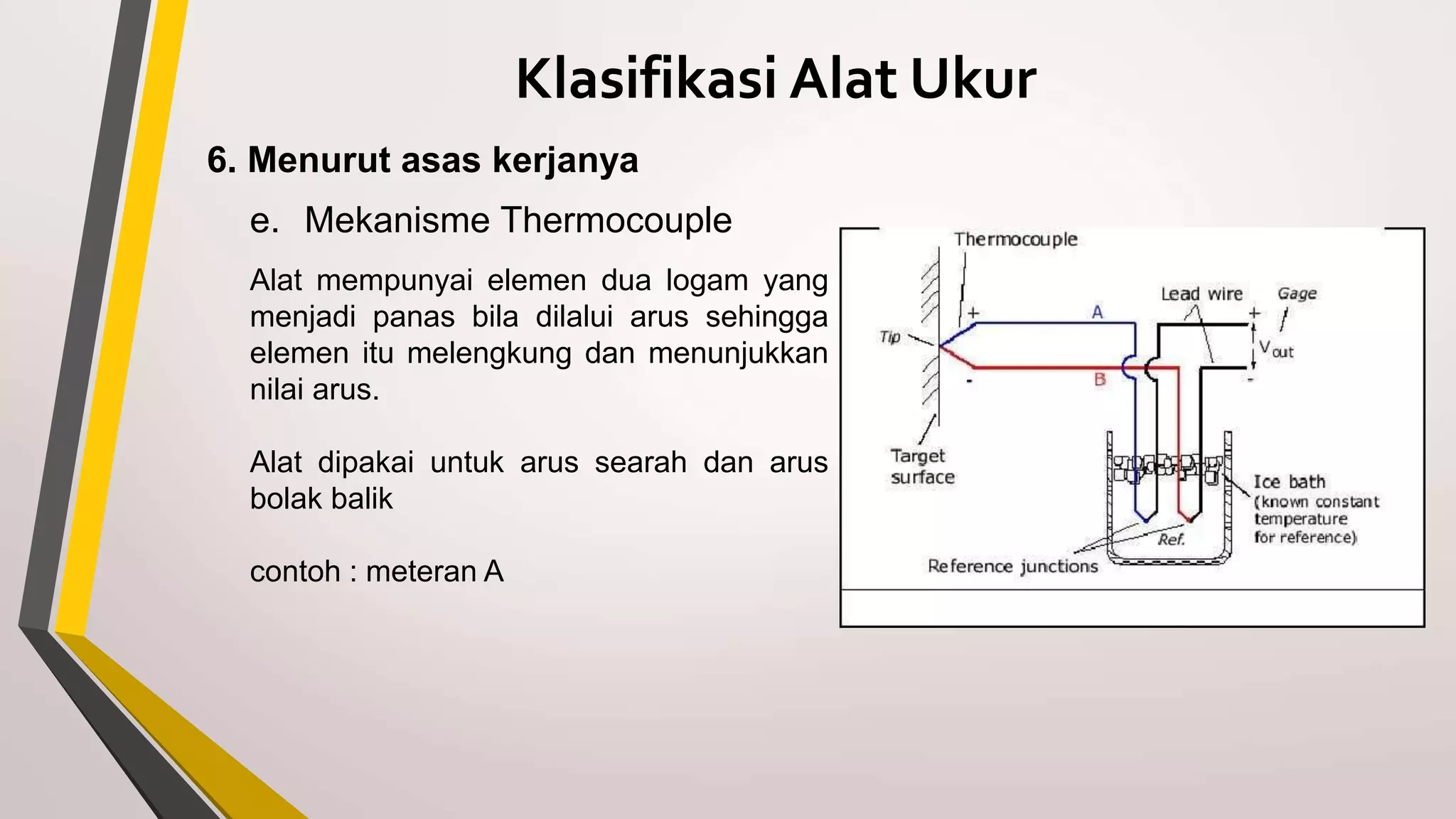 TEKNIK PENGUKURAN BESARAN LISTRIK | PPTX