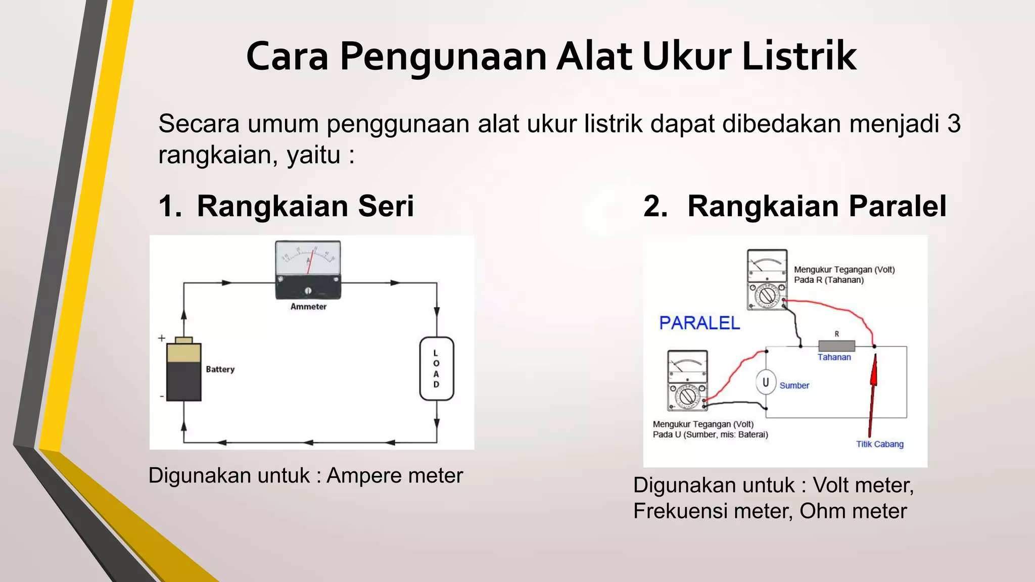 TEKNIK PENGUKURAN BESARAN LISTRIK | PPTX