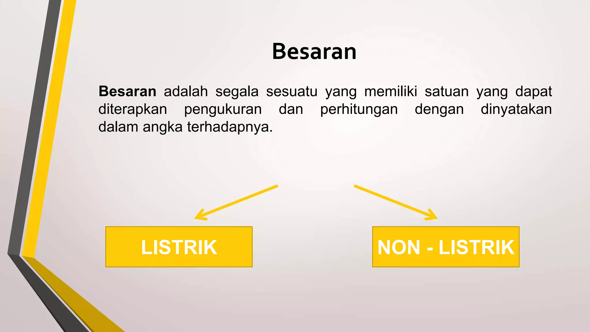 TEKNIK PENGUKURAN BESARAN LISTRIK | PPTX