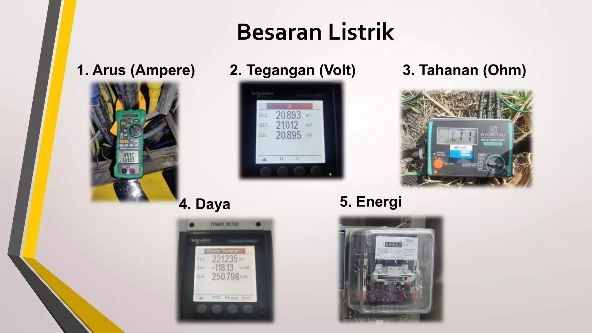 TEKNIK PENGUKURAN BESARAN LISTRIK | PPTX