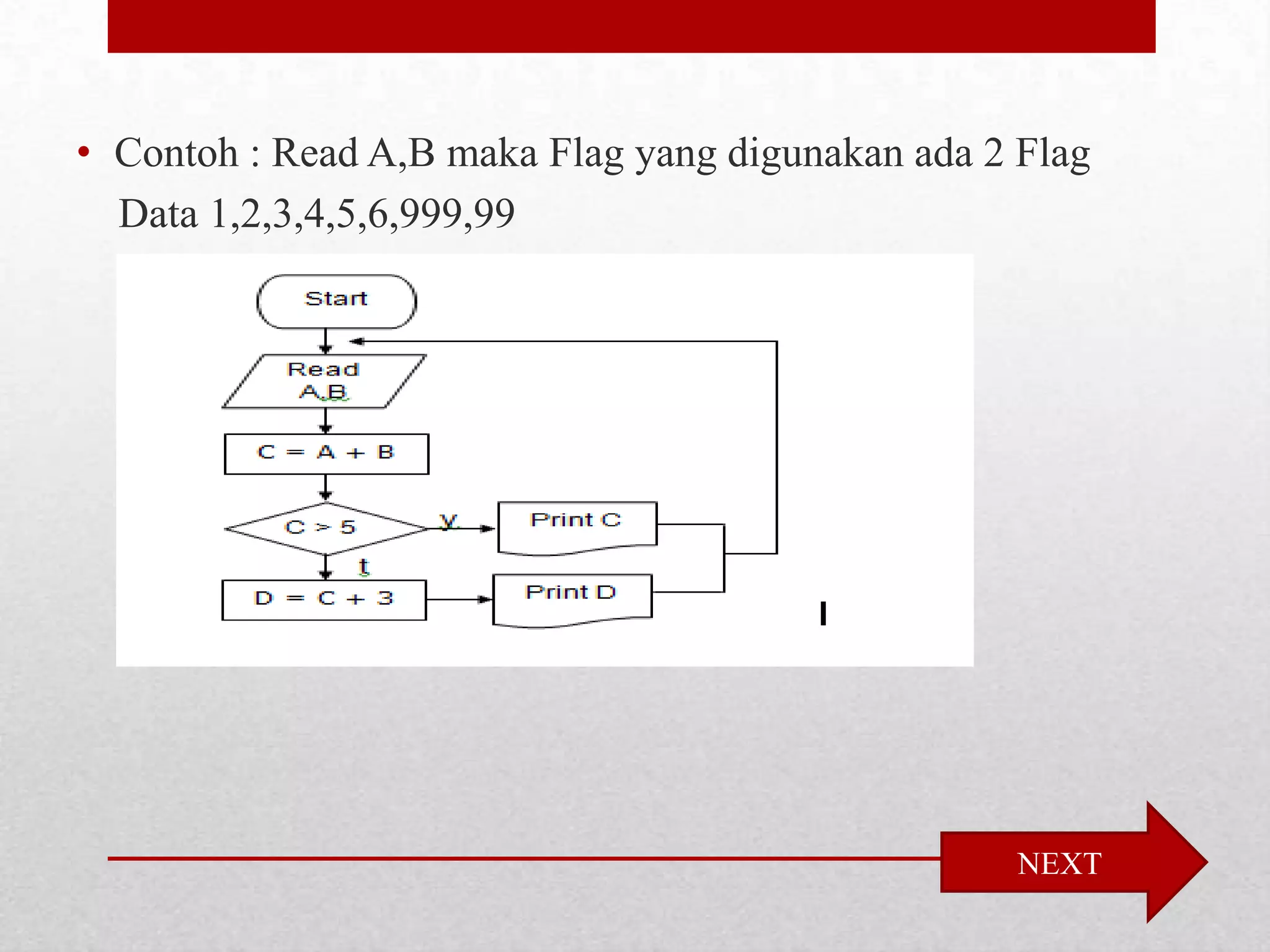 Teknik pengulangan dan percabangan | PPTX