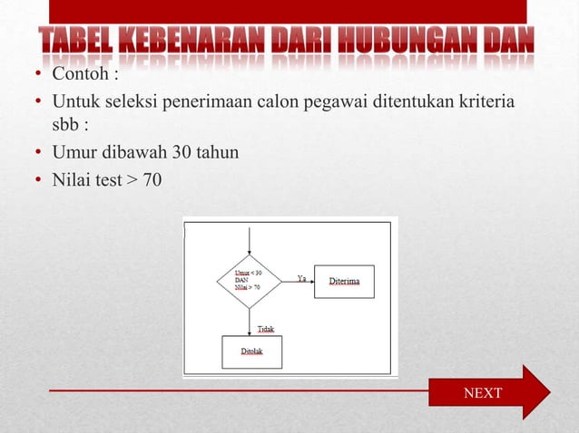 Teknik pengulangan dan percabangan | PPTX