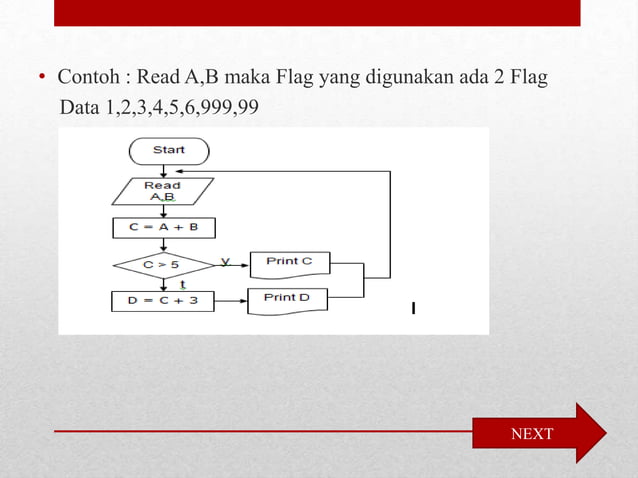 Teknik pengulangan dan percabangan | PPTX