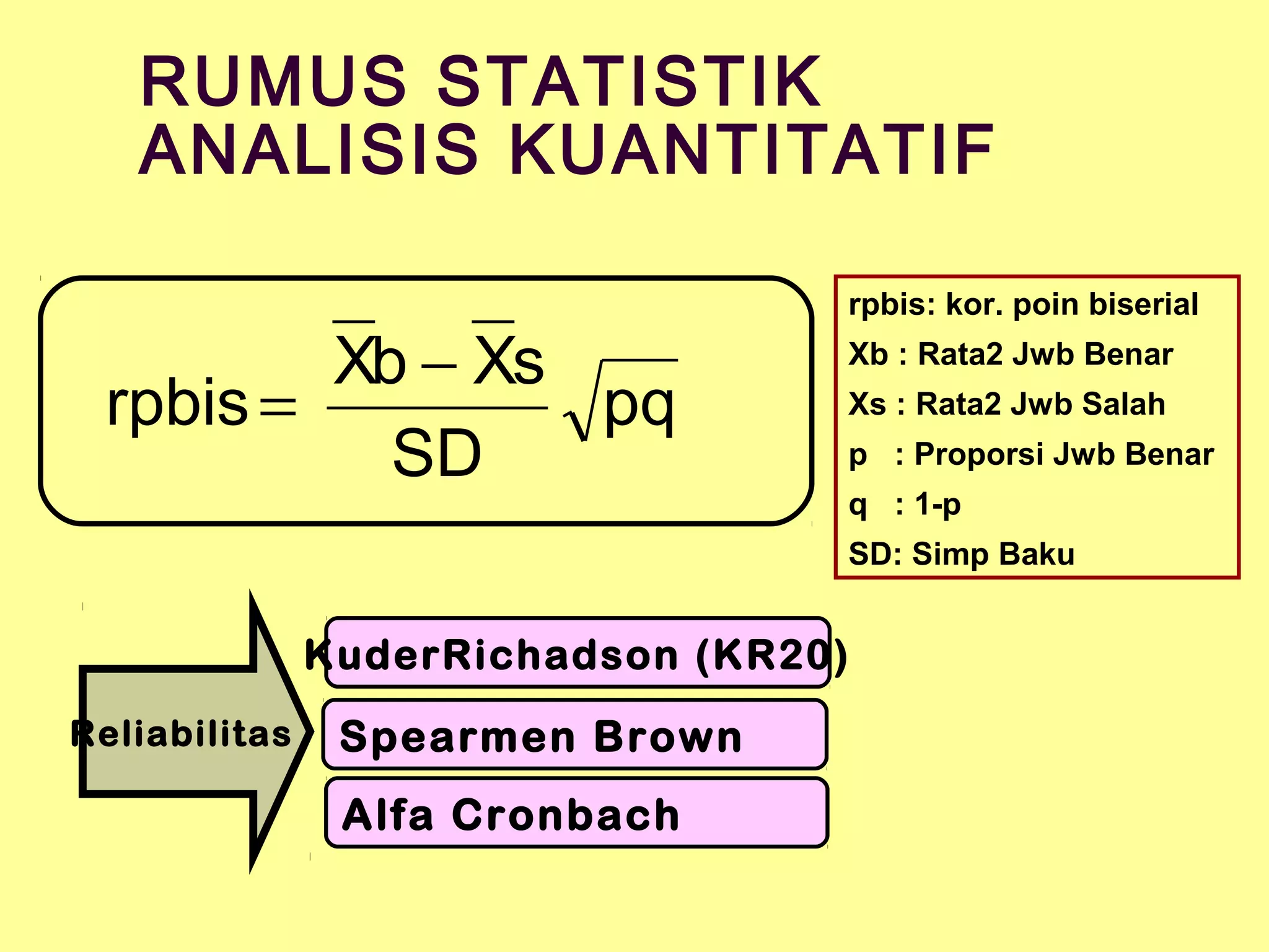 Teknik penulisan & analisis soal | PPT