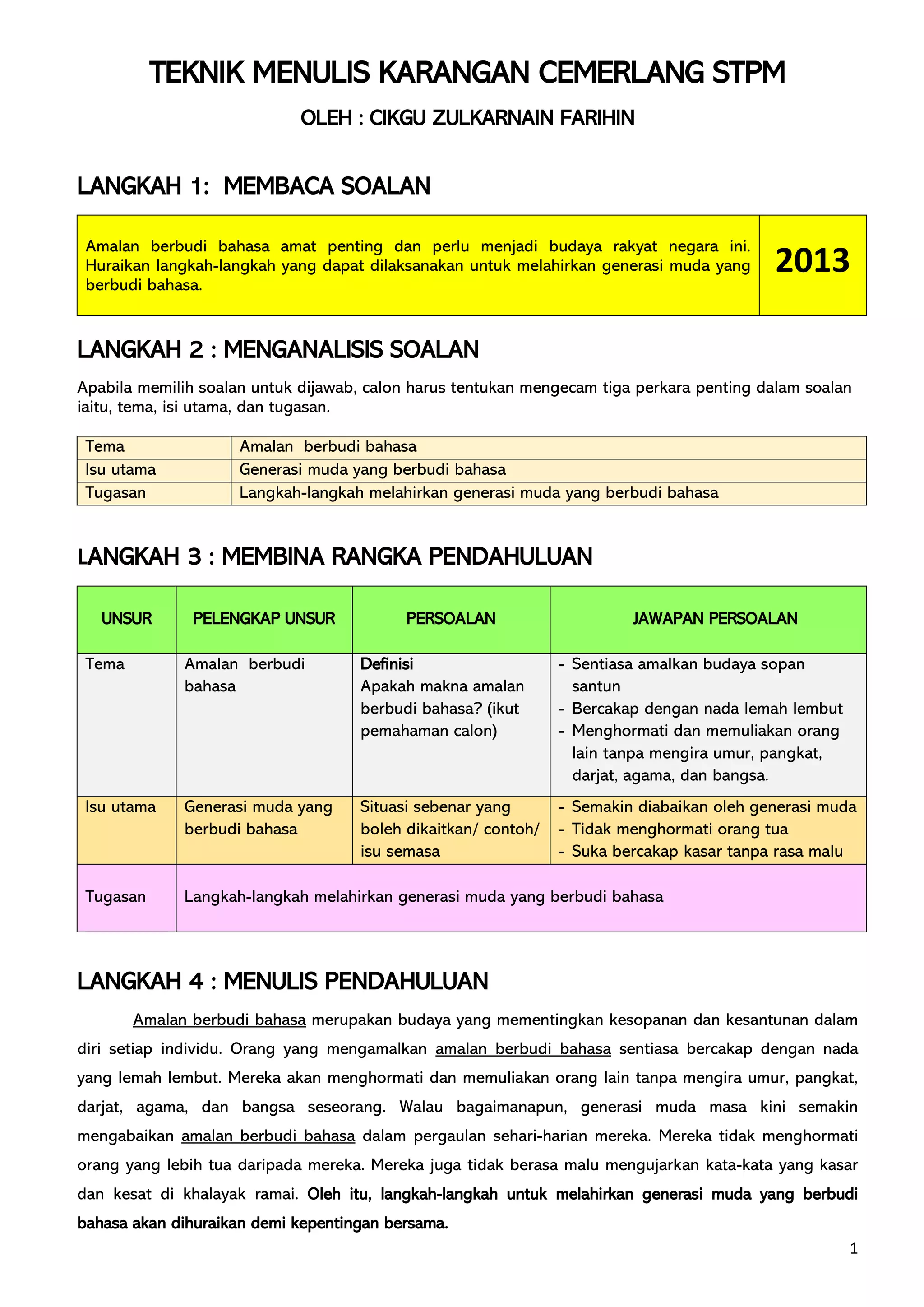 TEKNIK PENULISAN KARANGAN STPM.pdf