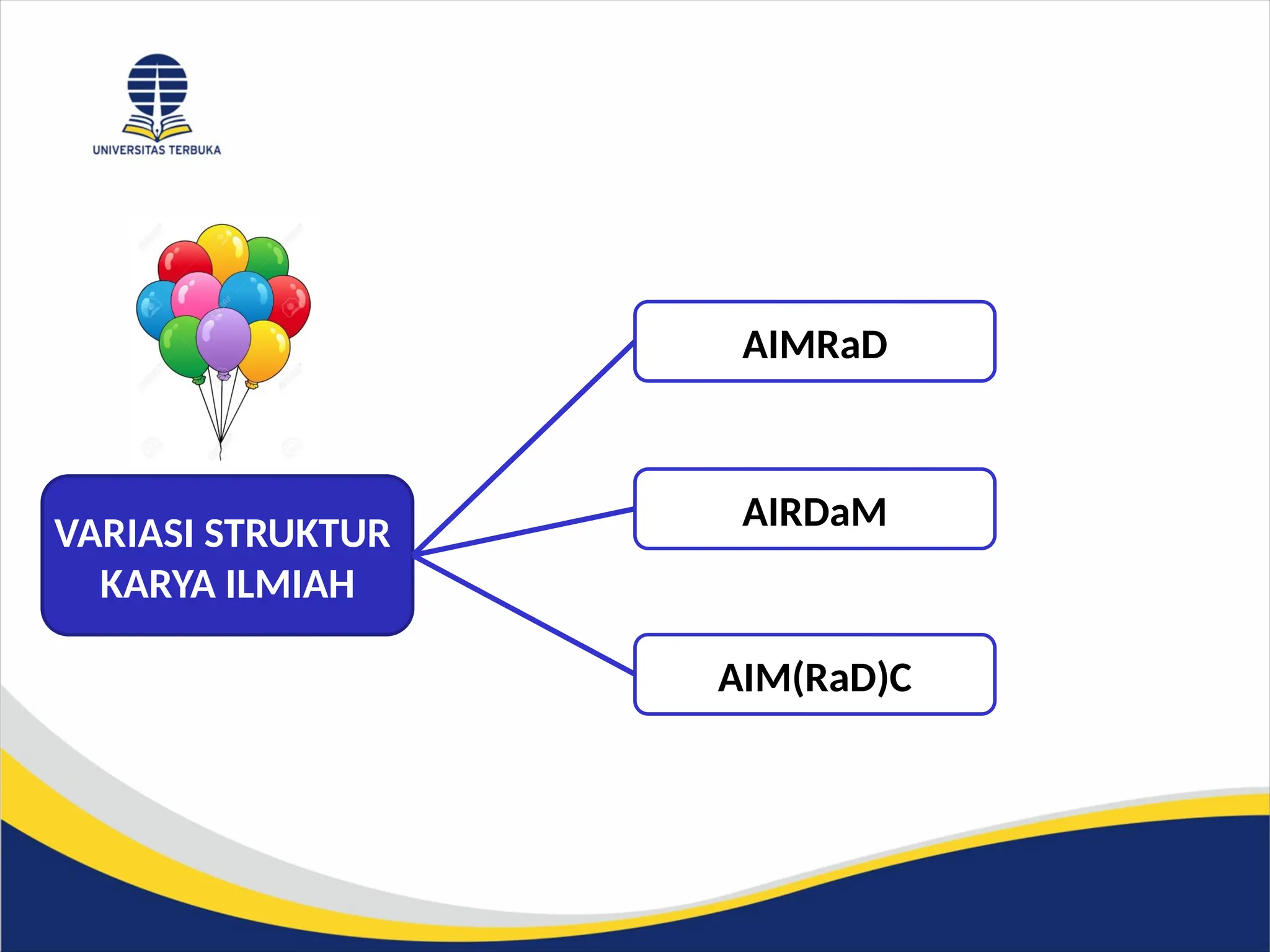 Teknik Penulisan Karya Ilmiah Power Point .pptx