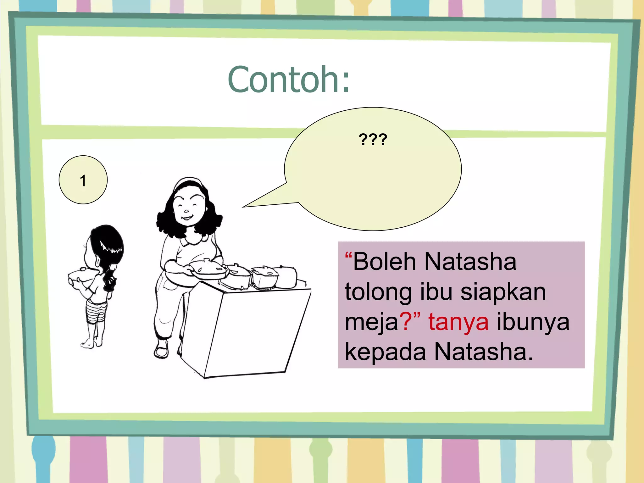Teknik penulisan melalui dialog dlm karangan | PPT
