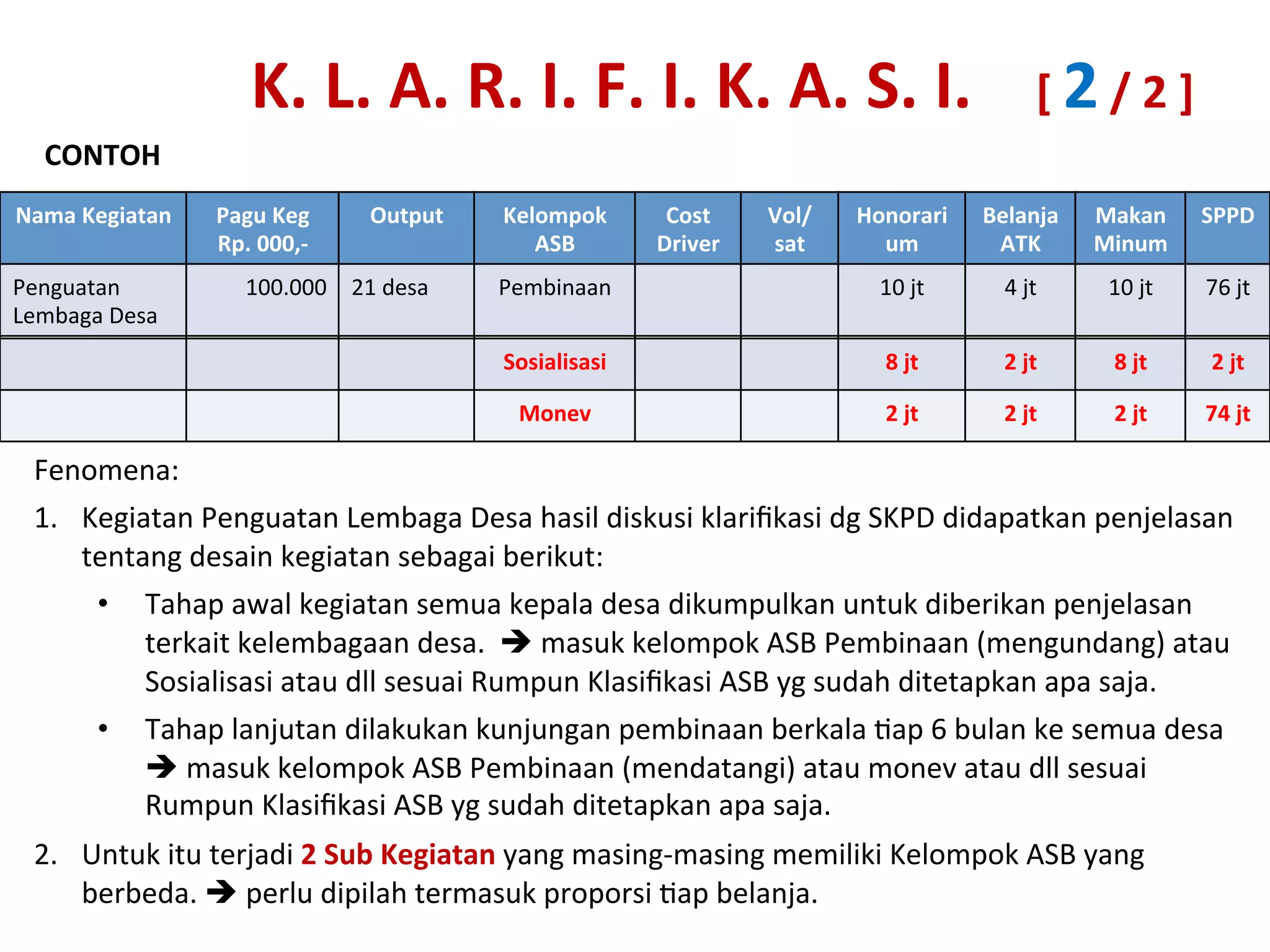 Teknik penyusunan asb | PDF
