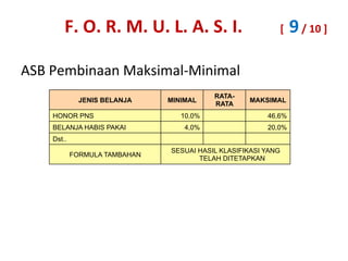 Teknik penyusunan asb | PDF