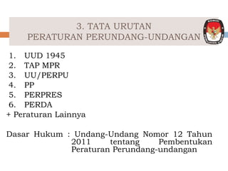 Teknik Penyusunan Keputusan 19 Nov KPU.ppt