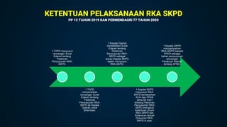 slide TEKNIK PENYUSUNAN RKA-DPA SKPD.pptx