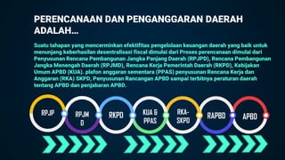 slide TEKNIK PENYUSUNAN RKA-DPA SKPD.pptx