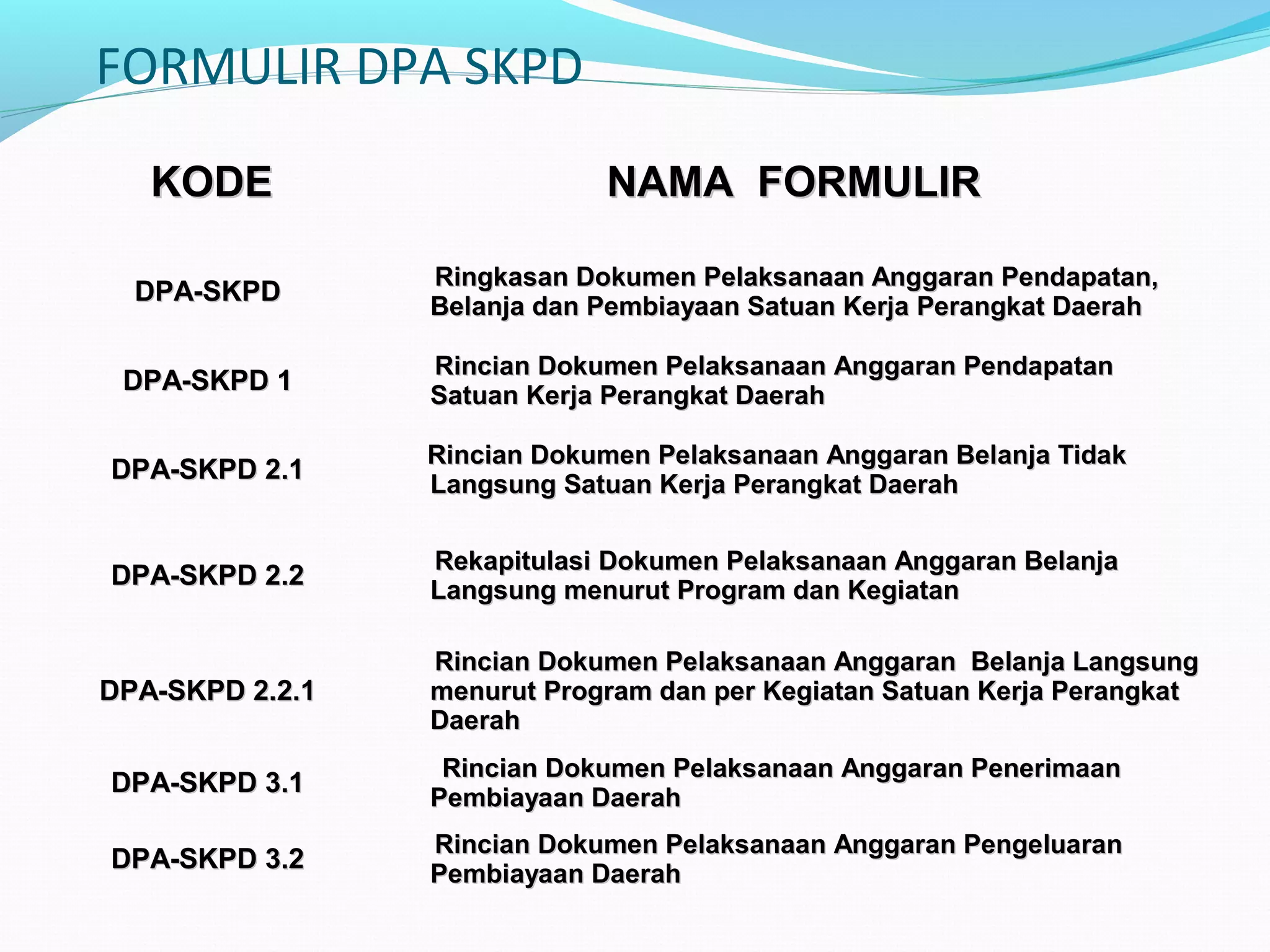 Teknik penyusunan rka & dpa skpd (bahan tommy 2013 | PPT