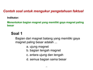 TEKNIK PENYUSUNAN RPP. permendikbud 103 tahun 2014.ppt