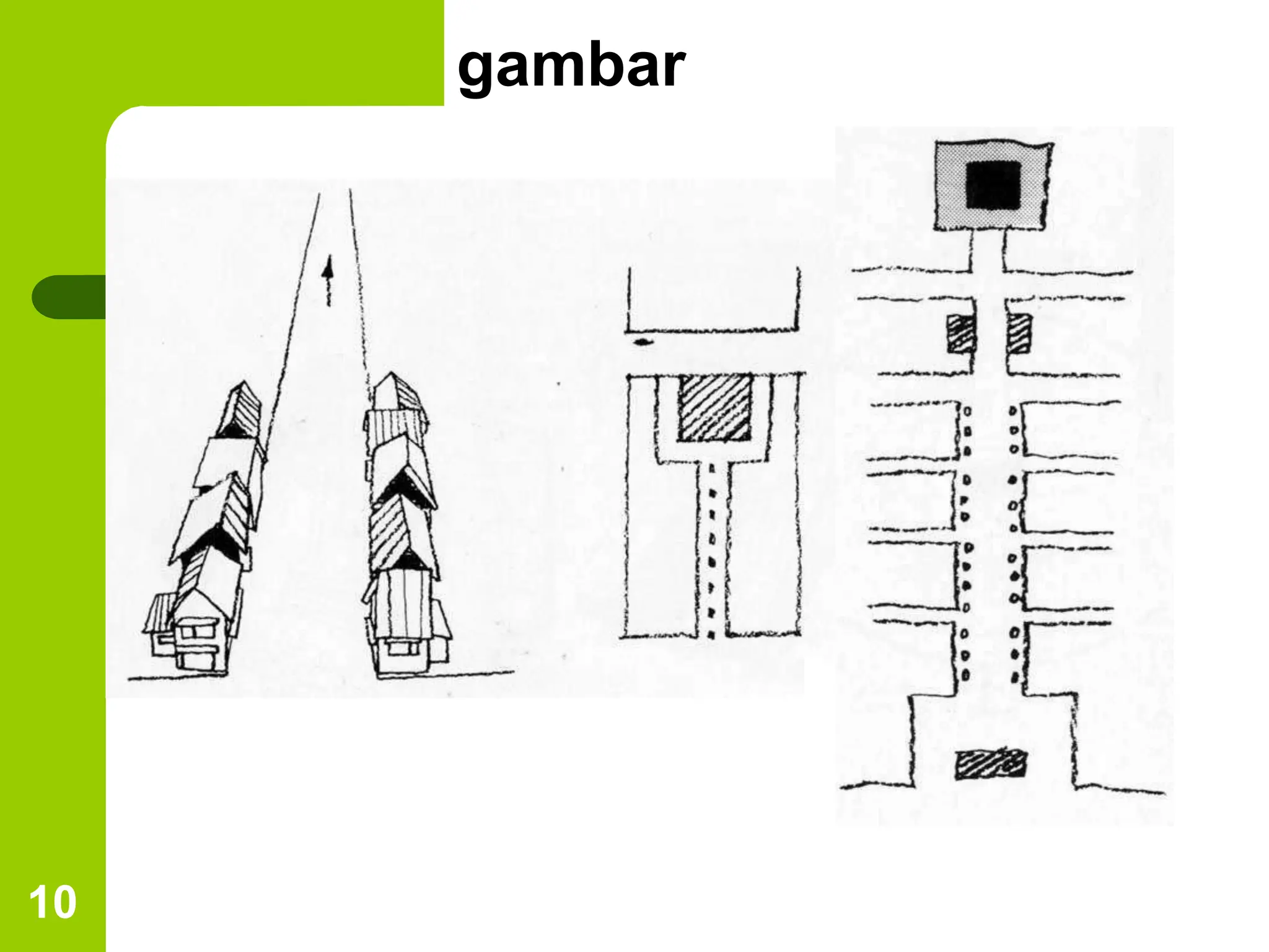 Teknik Perancangan Ruang Luar - intisari dari Exterior Design in ...