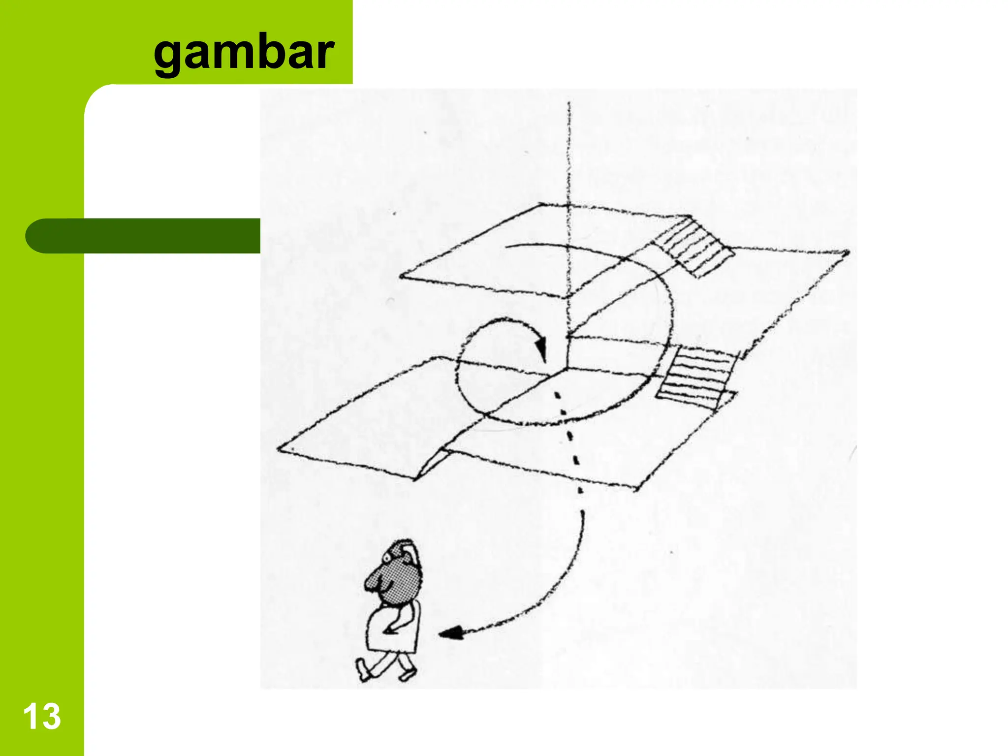 Teknik Perancangan Ruang Luar - intisari dari Exterior Design in ...