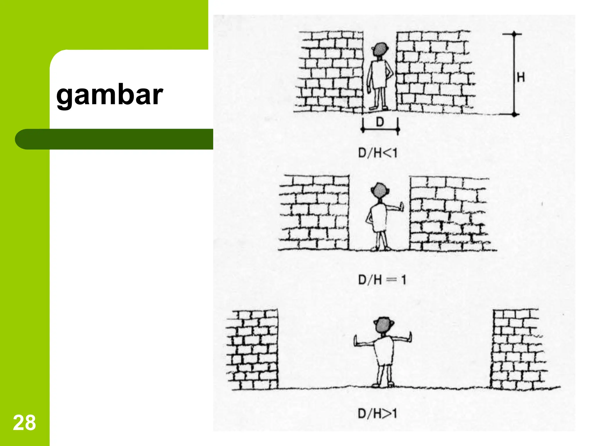 Teknik Perancangan Ruang Luar - intisari dari Exterior Design in ...