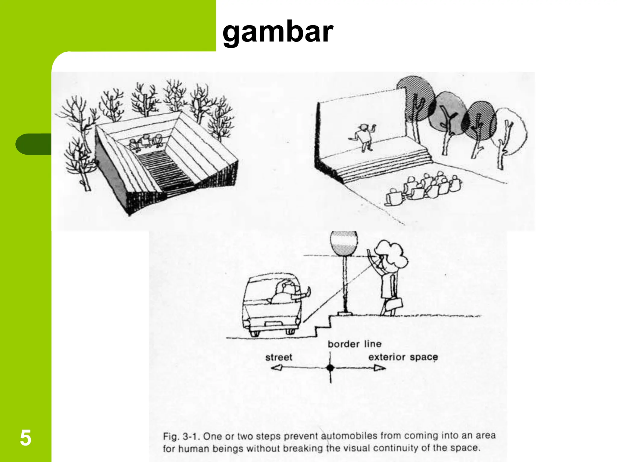 Teknik Perancangan Ruang Luar - intisari dari Exterior Design in ...