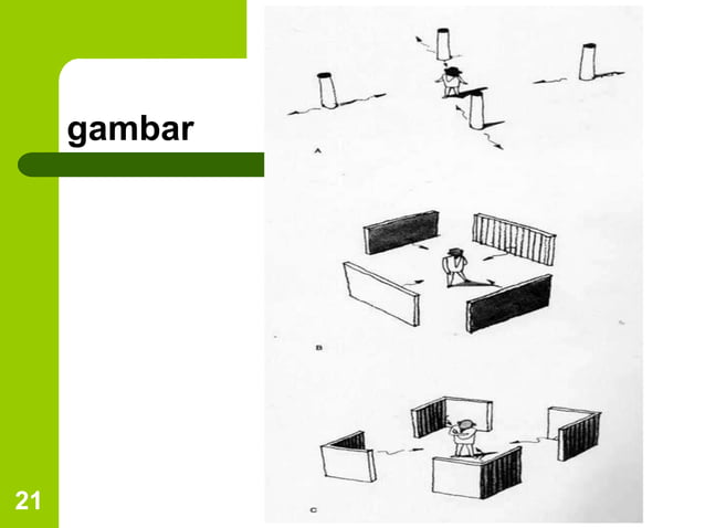 Teknik Perancangan Ruang Luar - intisari dari Exterior Design in ...