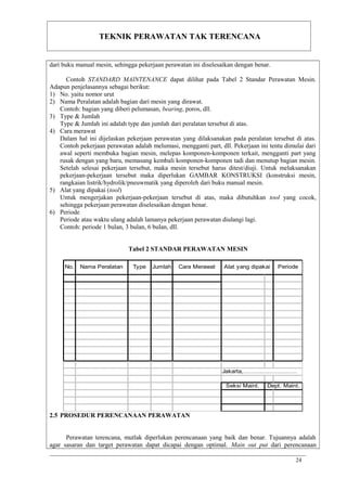 Teknik perawatan | DOC