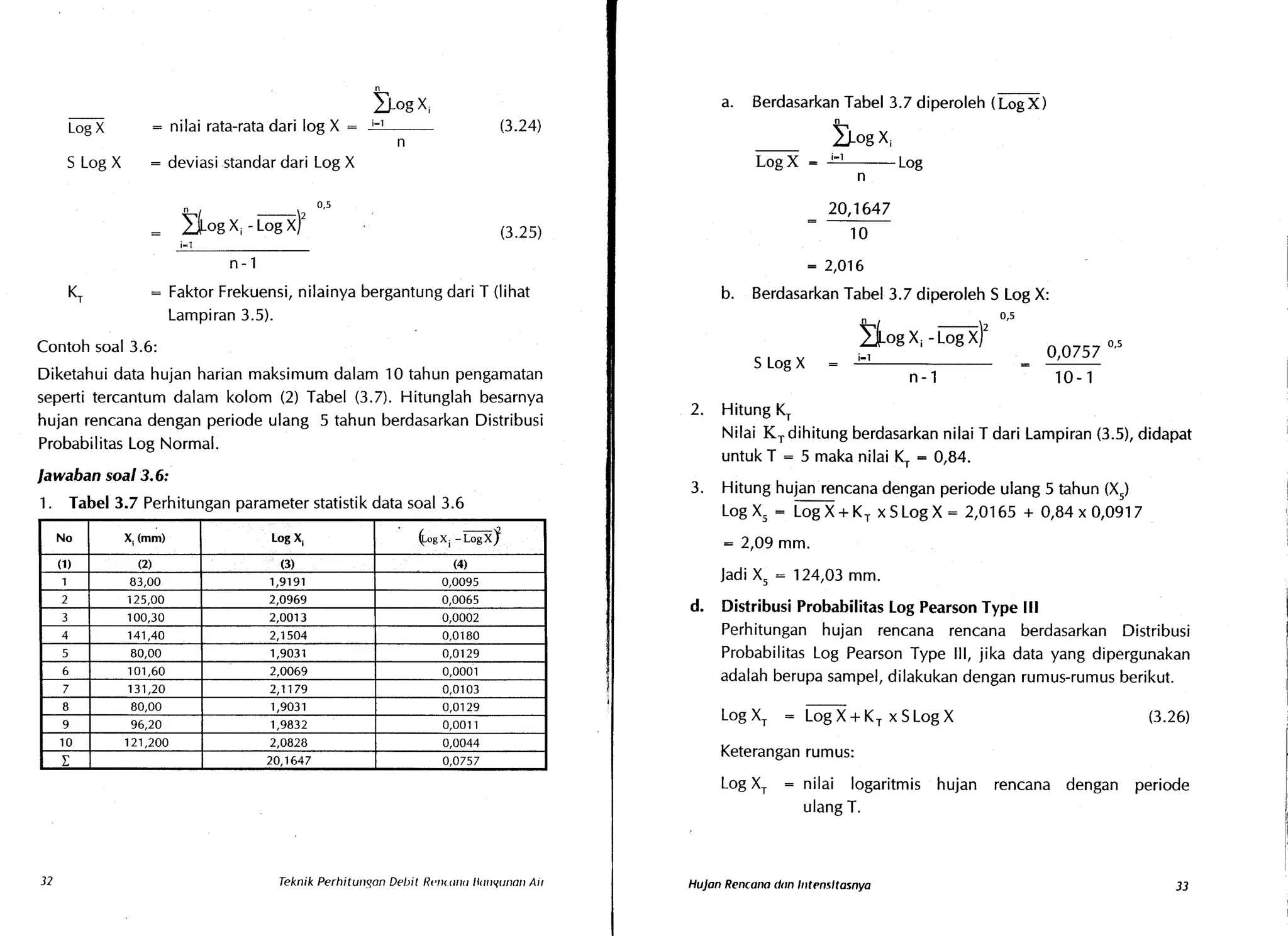 Teknik perhitungan debit rencana bangunan air * I Made Kamiana * | PDF