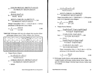 Teknik perhitungan debit rencana bangunan air * I Made Kamiana * | PDF