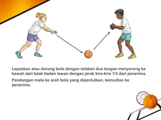 TEKNIK PERMAINAN.ppt