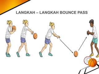 TEKNIK PERMAINAN.ppt