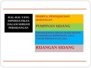 Teknik persidangan ok | PPT