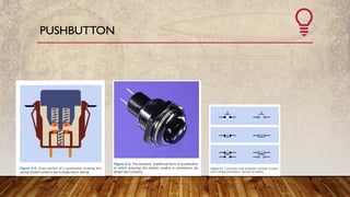 Teknik Pesawat Rontgen 1.pdf
