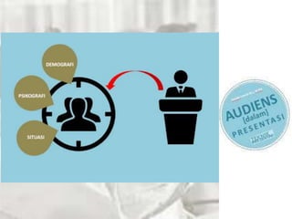 Teknik pidato dan presentasi ( skill for Speech and Presentaions) | PPTX