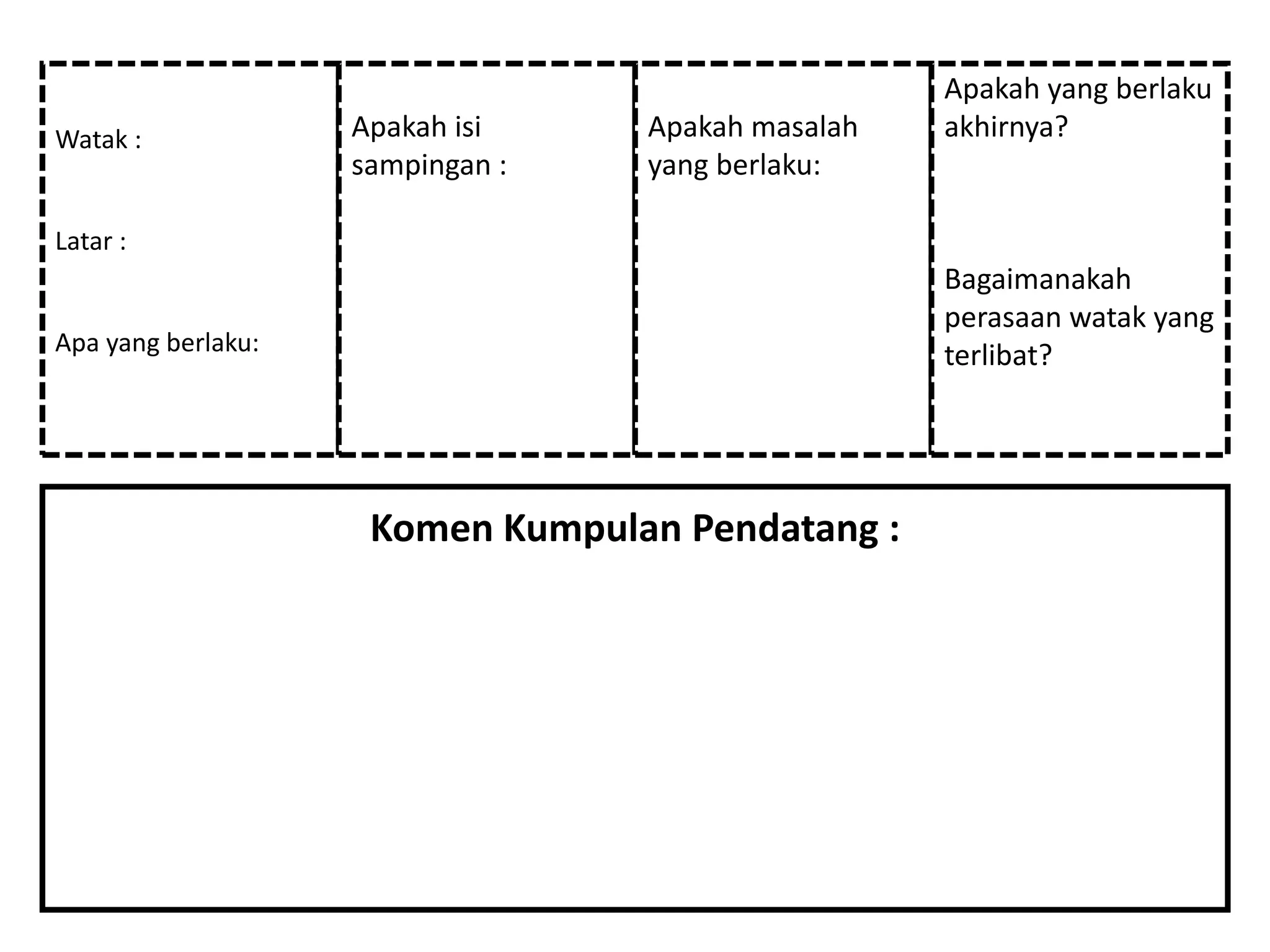 Teknik Plot P4&P5_Mengecam Pecahan plot | PPT