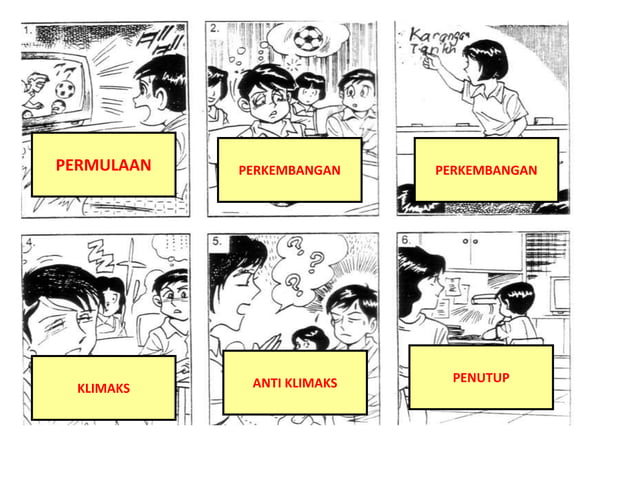 Teknik Plot P4&P5_Mengecam Pecahan plot | PPT