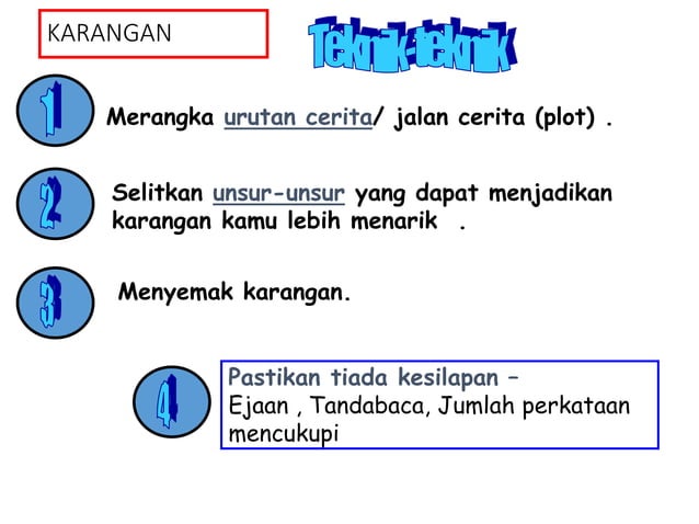 Teknik Plot P4&P5_Mengecam Pecahan plot | PPT