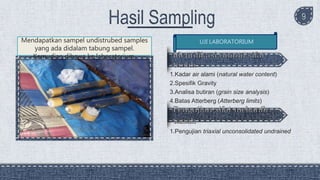 Teknik fondasi 1 - Penyelidikan Lapangan Uji Sondir, Boring, dan SPT | PPTX