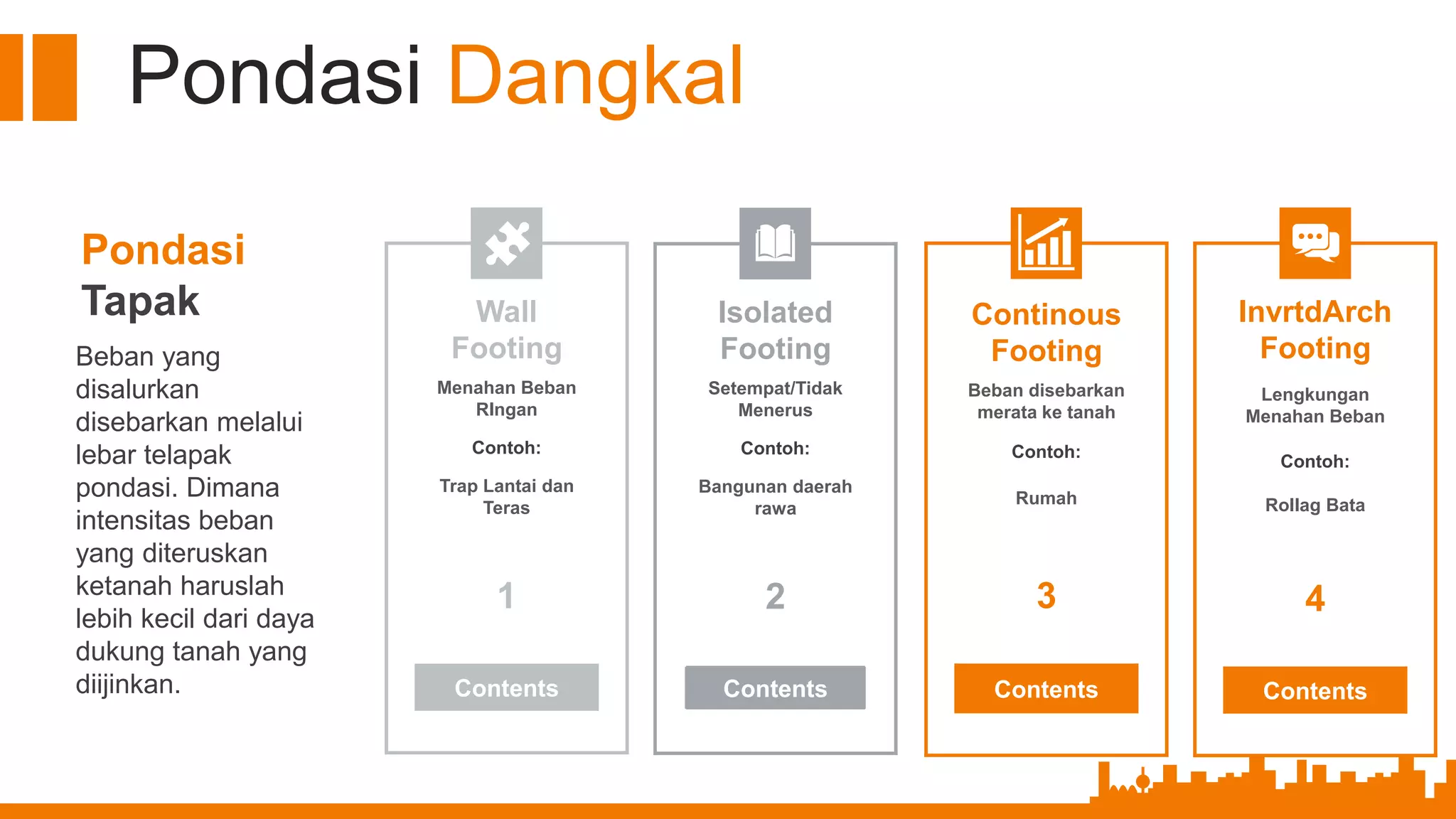 Teknik pondasi 1 | PPTX