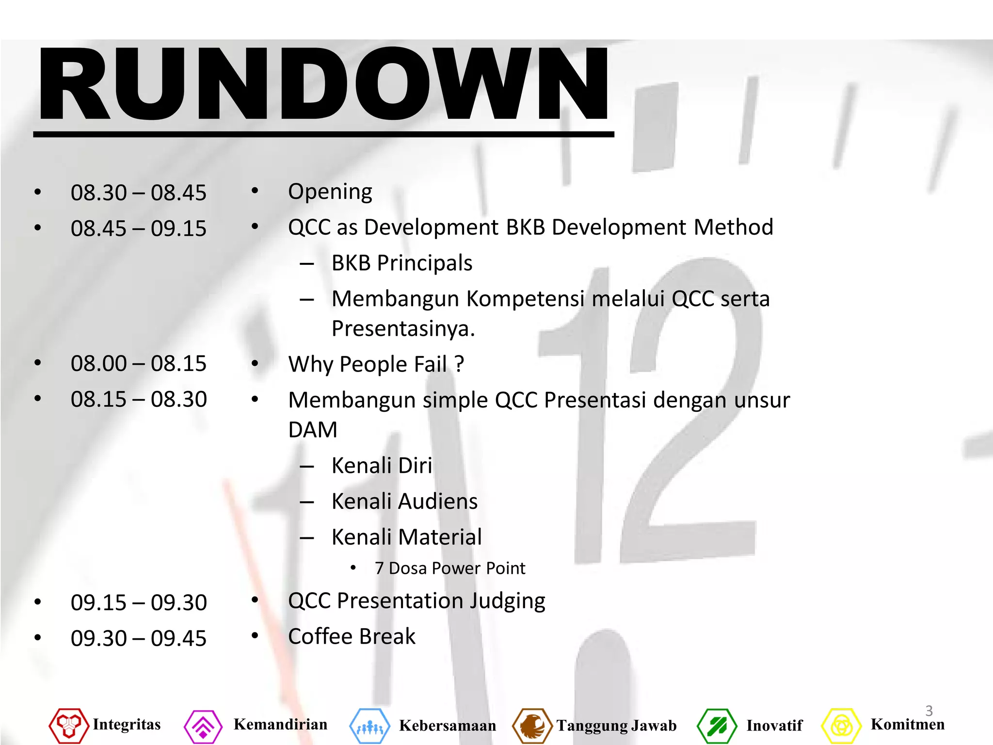 Teknik Presentasi QCC By Divo Primananda | PDF