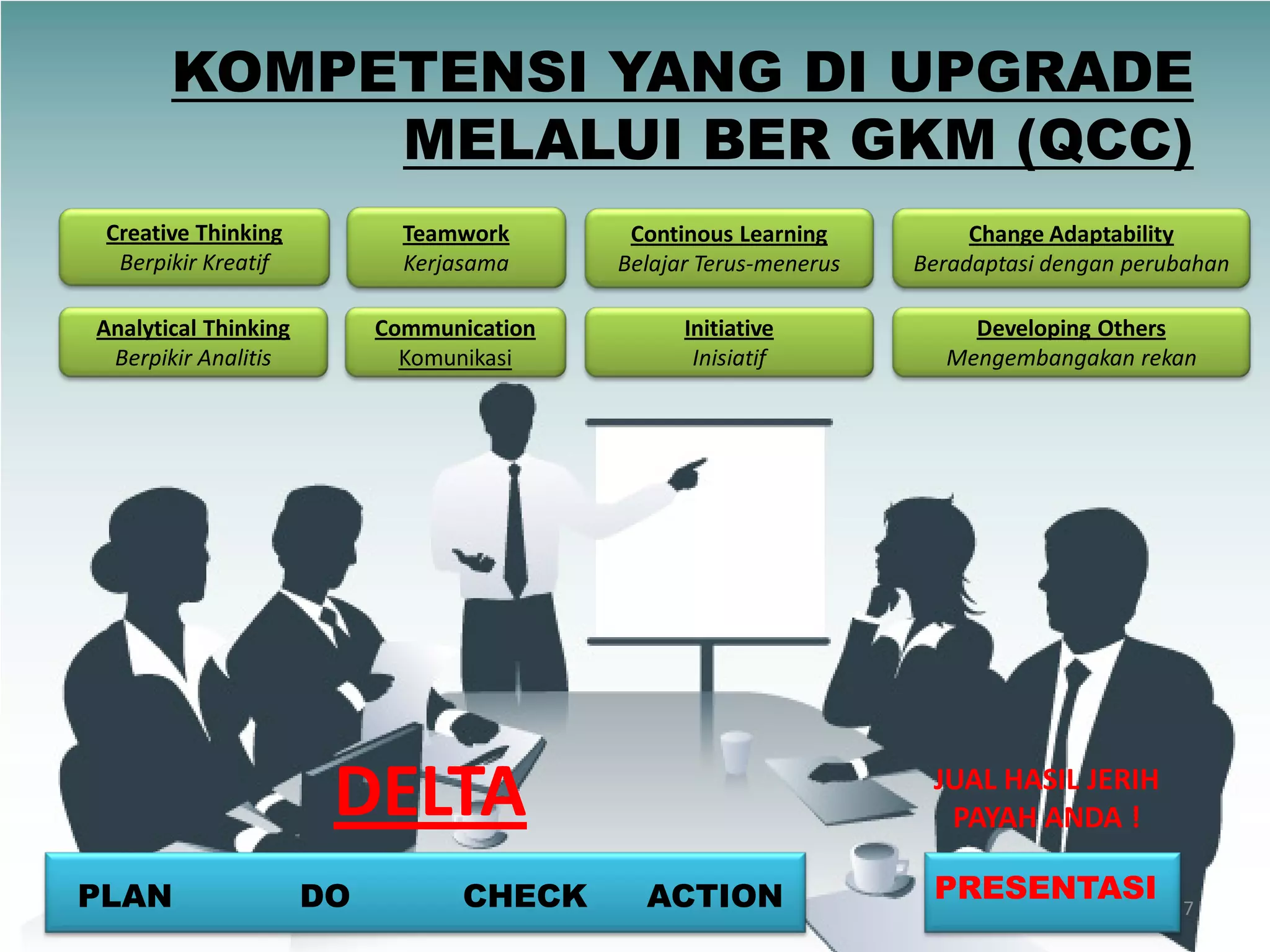 Teknik Presentasi QCC By Divo Primananda | PDF