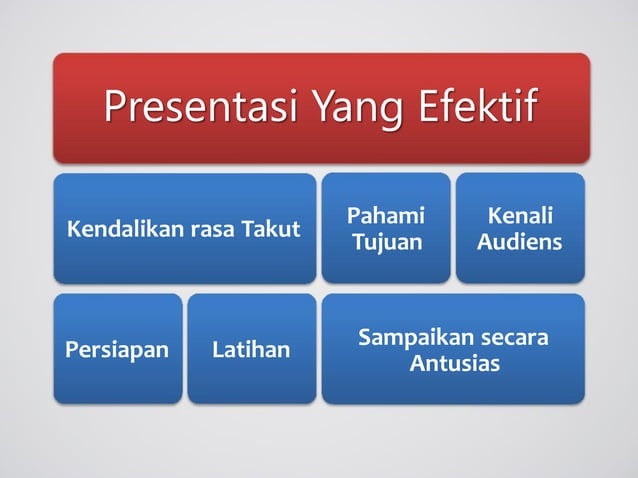 TEKNIK PRESENTASI YANG EFEKTIF | PDF