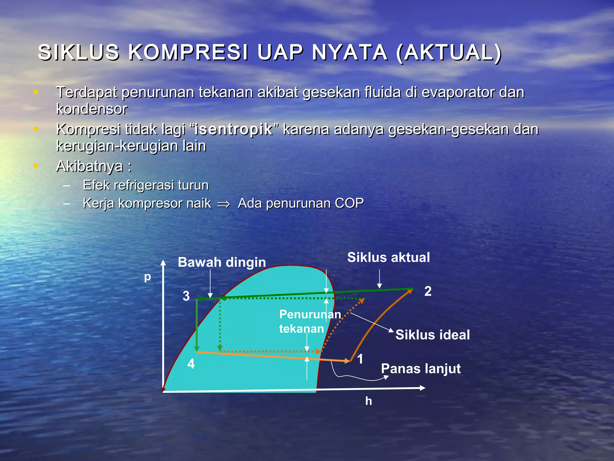 Teknik refrigerasi | PPT
