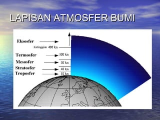 Teknik refrigerasi | PPT