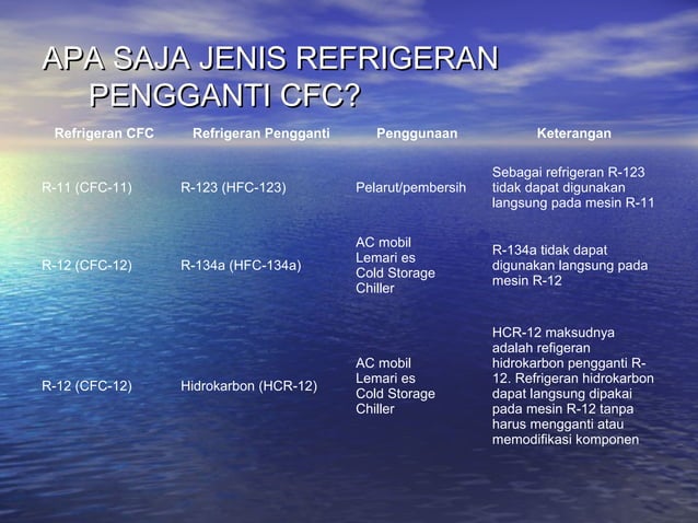 Teknik refrigerasi | PPT