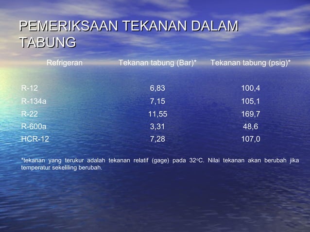 Teknik refrigerasi | PPT