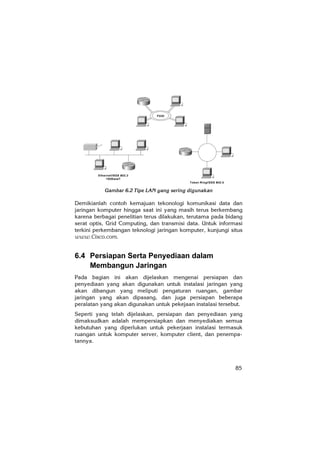 Teknik reparasi pc dan monitor | PDF