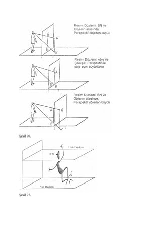 Teknik Resim Sekiller | PDF
