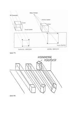 Teknik Resim Sekiller | PDF