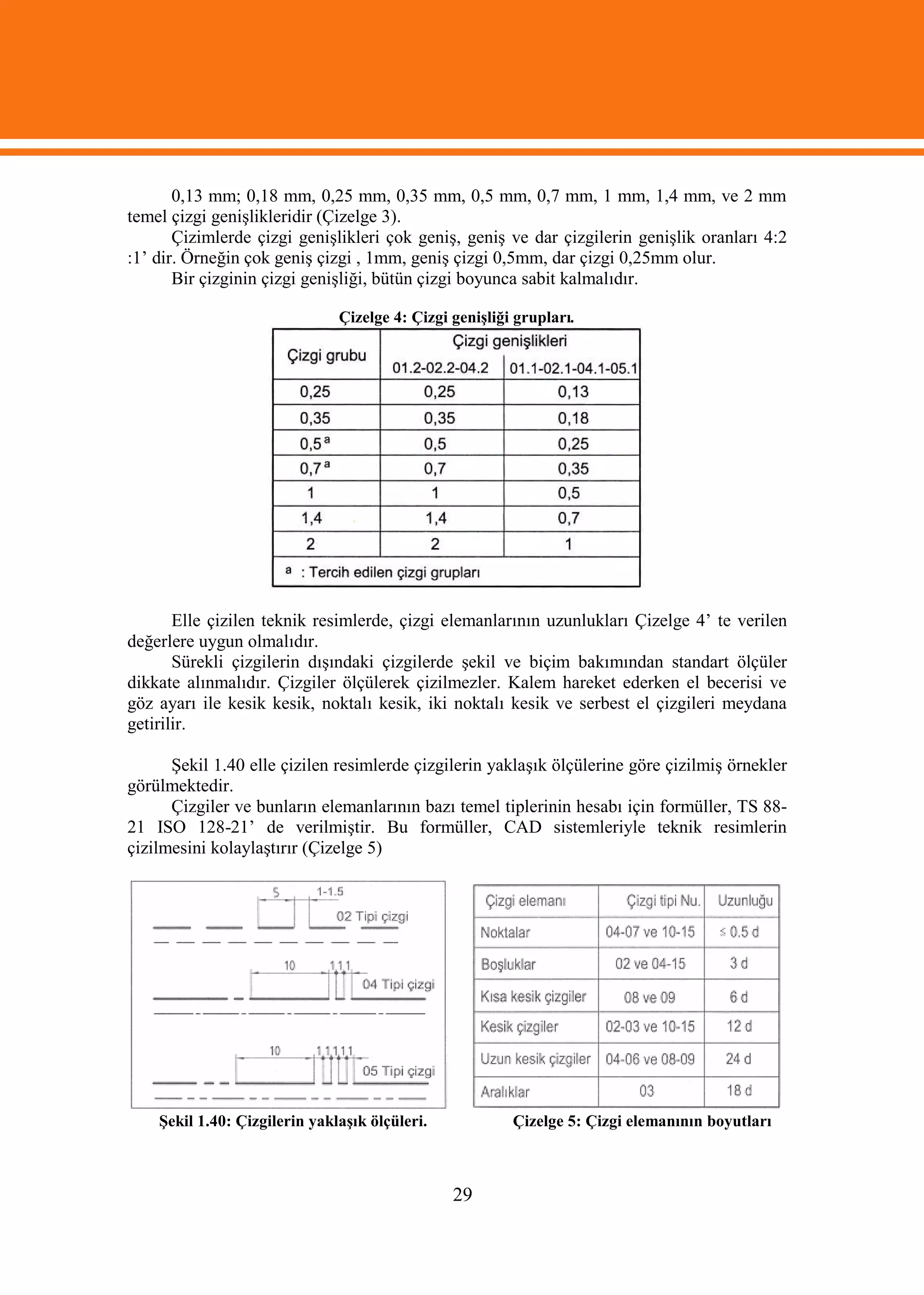 Teknik resim ve çizim teknolojileri 520 tc0005 (2) | PDF