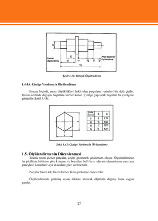 Teknik resim ve çizim teknolojileri 520 tc0007 (2) | PDF
